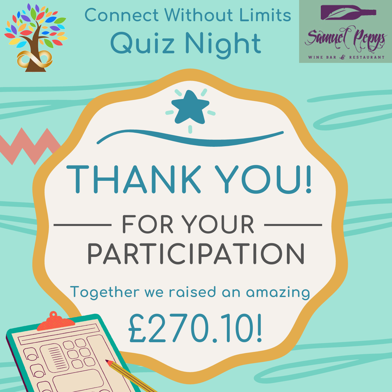 Fundraising Poster – Mar 2024 | Connect Without Limits